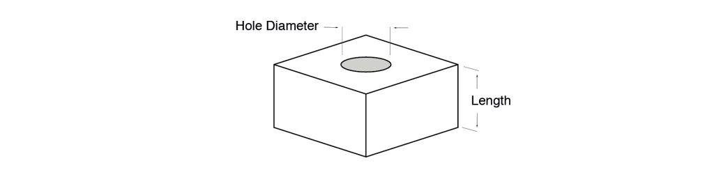 Design Guide: CNC Machining | Metal and Plastics