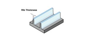 Injection Moulding Design Guide - How to Design Plastic Parts
