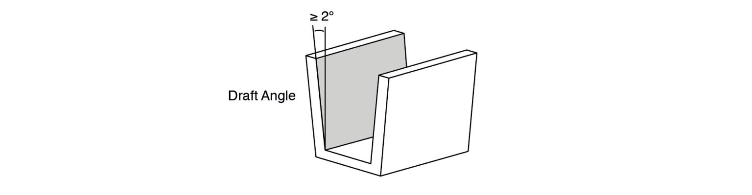 Injection Moulding Design Guide - How to Design Plastic Parts