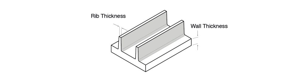 Injection Moulding Design Guide - How to Design Plastic Parts
