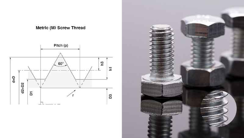 Metric (M) Thread Chart - Choosing a Thread Size